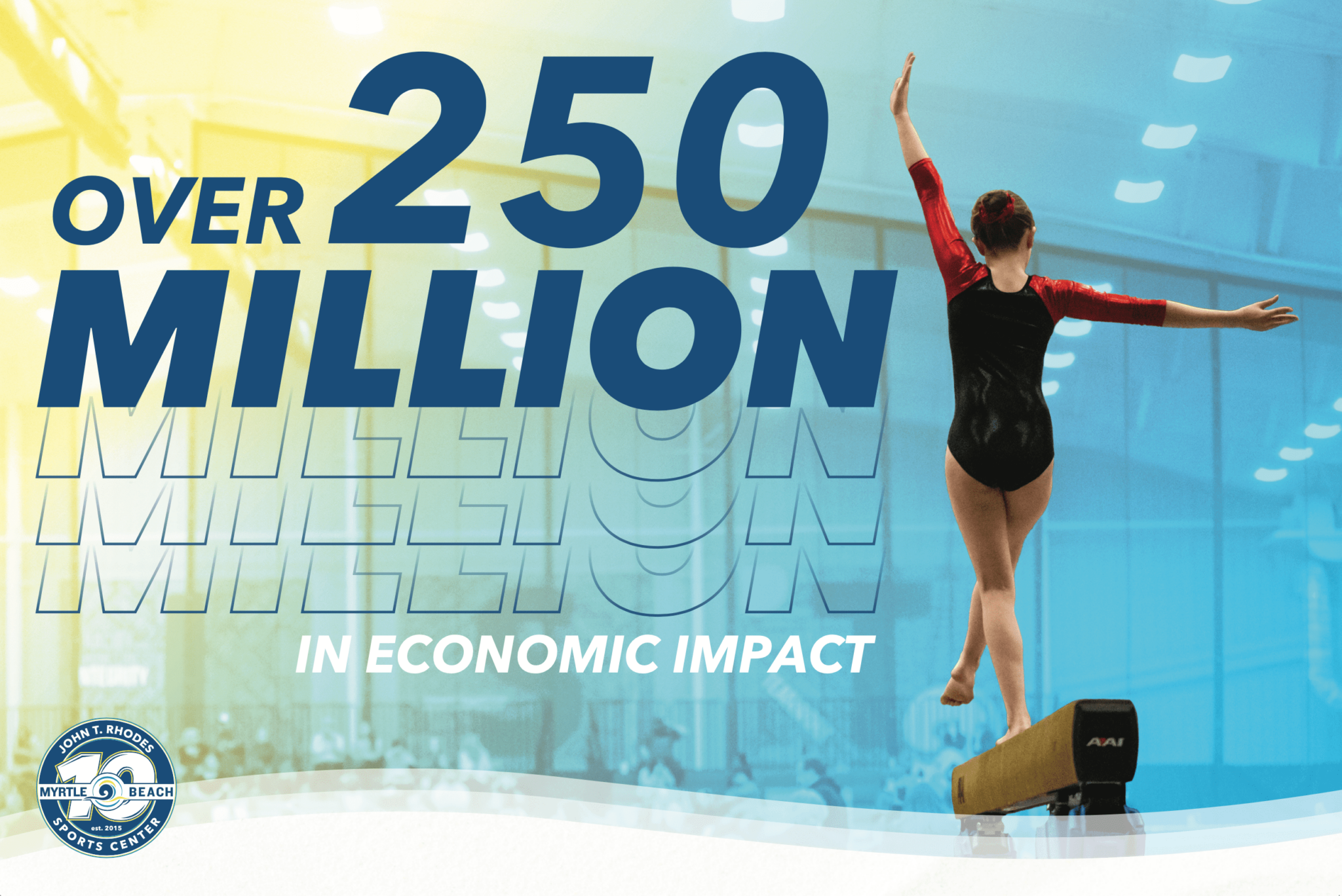 10 Years of Myrtle Beach Sports Center - Myrtle Beach Sports Center